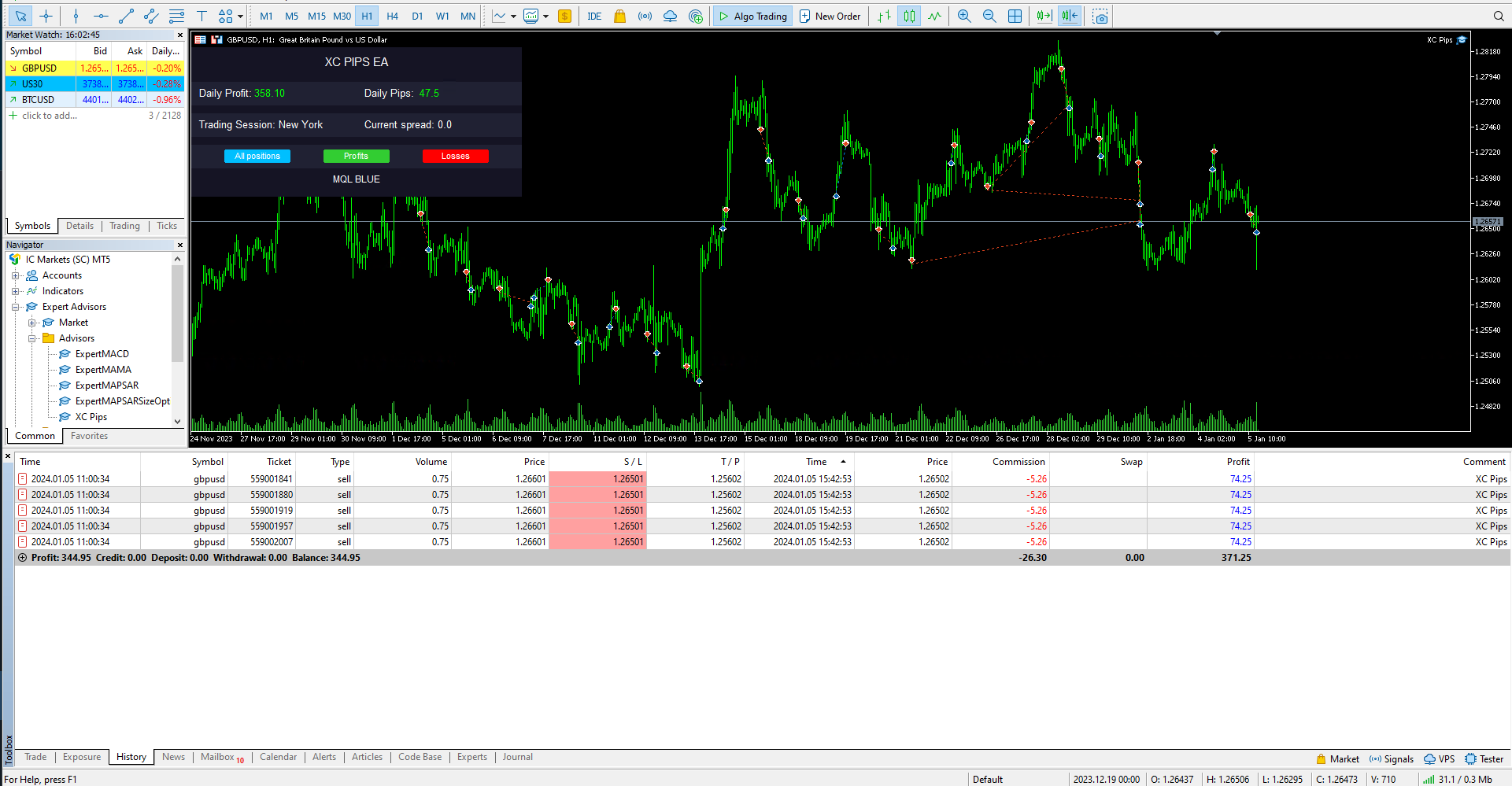 Comments | Big Forex Players MT4 | Buy Trading Robot (Expert Advisor ...