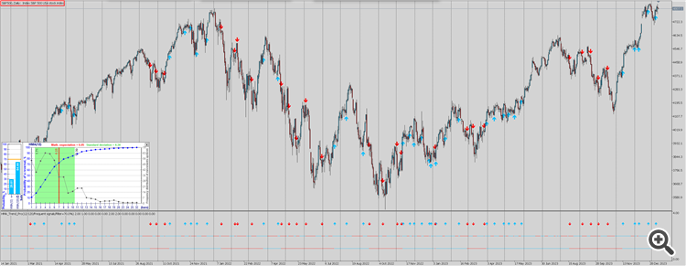 Comments | HMA Trend Professional MT5 | Buy Trading Indicator for ...