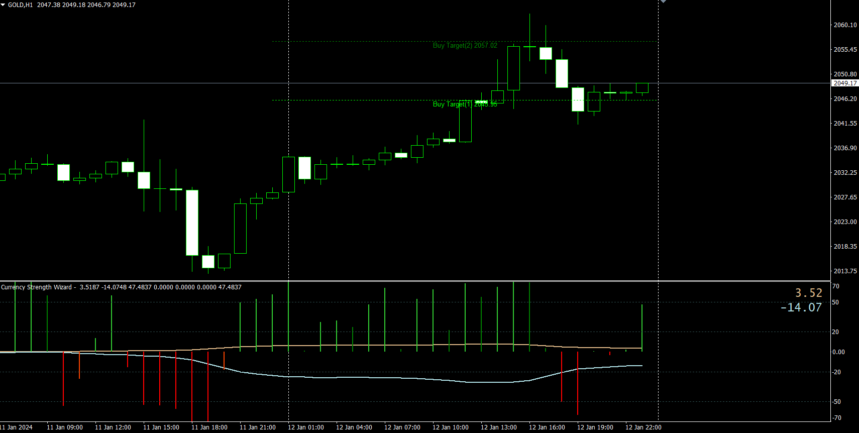 Comments | Currency Strength Wizard | Buy Trading Indicator for ...