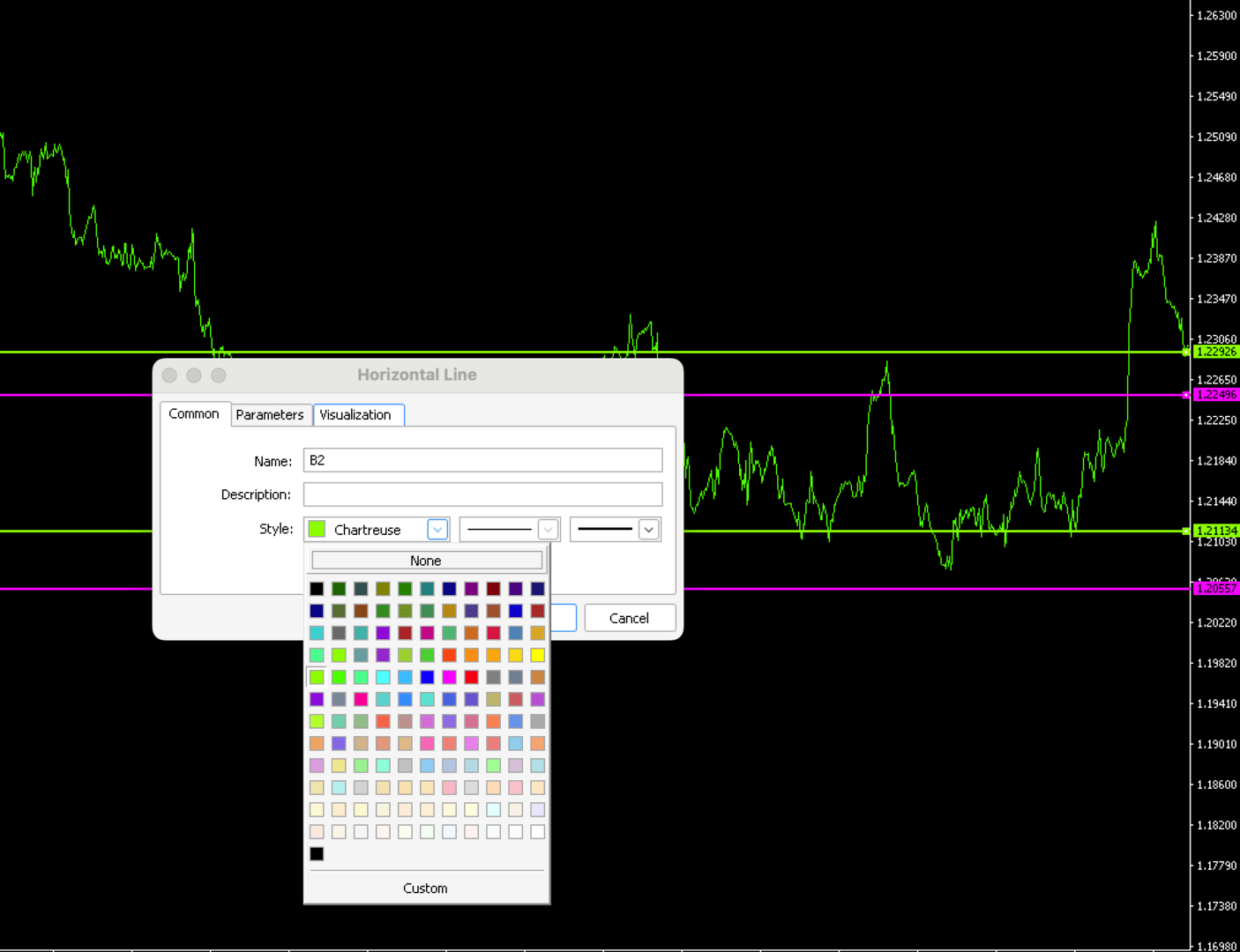 Купите Торговый робот (Expert Advisor) 'MT5 Horizontal Line Trade Assistant EA' для MetaTrader 5 ...