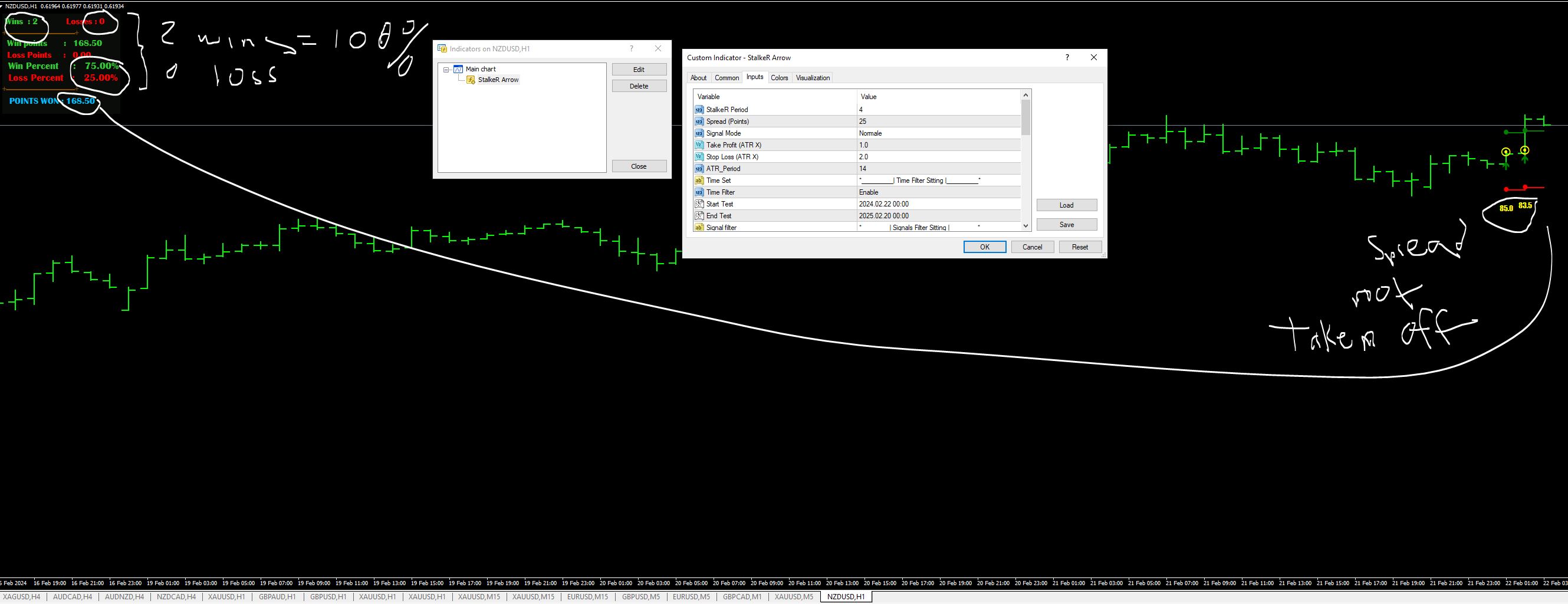 Comments | StalkeR Arrow | Buy Trading Indicator for MetaTrader 4