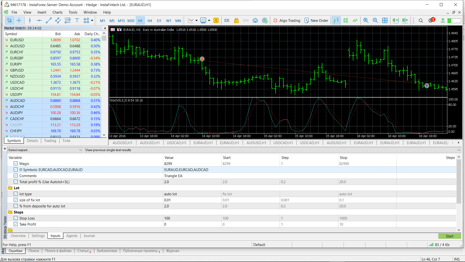 Buy The True Triangle Euraud Eurcad Audcad Trading Robot Expert Advisor For Metatrader 5 In