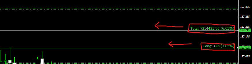 Comments | Lines Profit Loss | Free Download Trading Indicator for ...