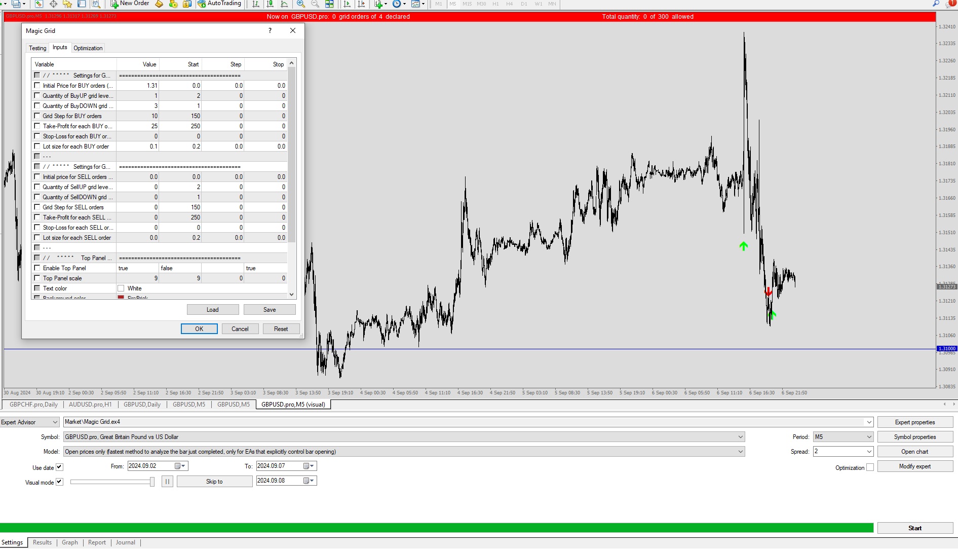 Comments | Magic Grid | Free Download Trading Robot (Expert Advisor ...