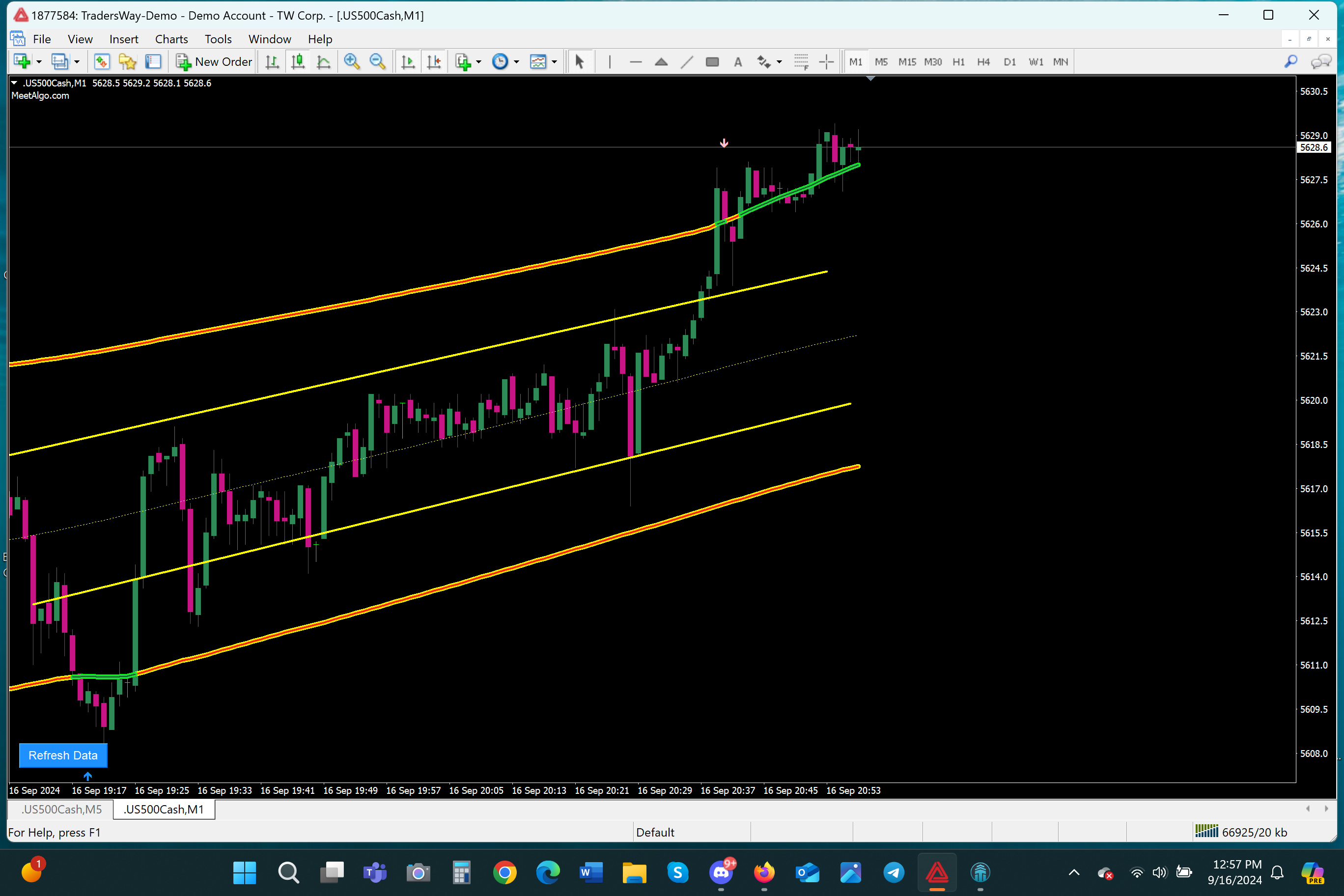 Comments | CAP Channel Trading MT5 | Buy Trading Indicator for MetaTrader 5