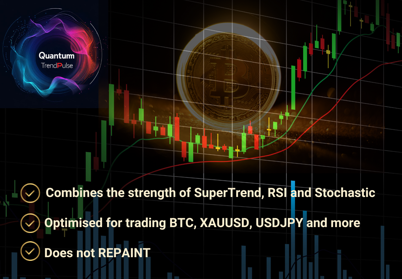 Comments | Quantum Queen MT5 | Buy Trading Robot (Expert Advisor) for ...