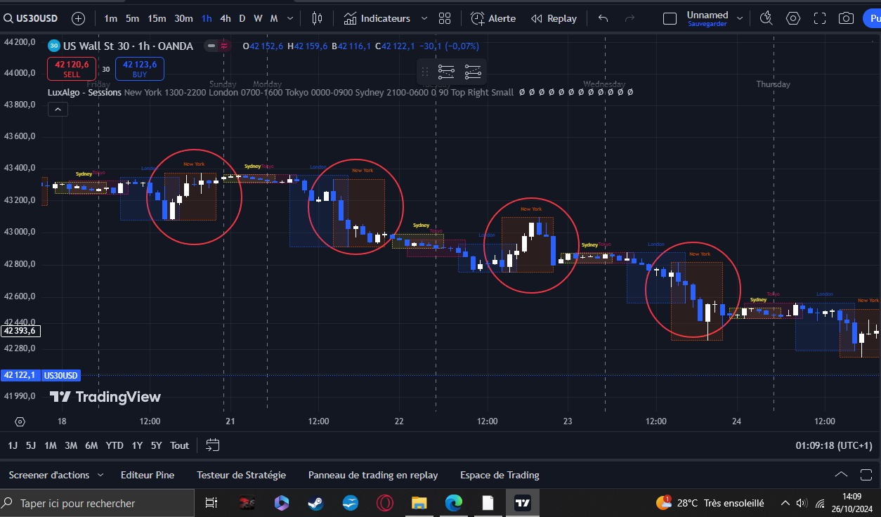 评论 | HFT Prop Challenge Master MT5 | 购买 自动交易程序（专家顾问) 用于 MetaTrader 5