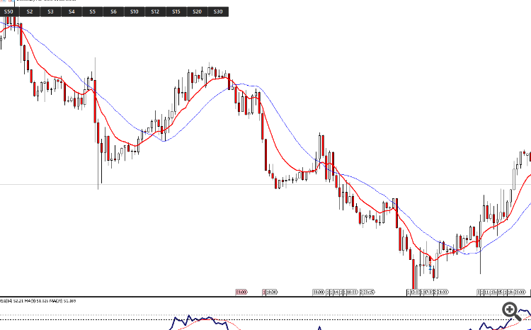 Comments | Seconds Chart MT5 | Buy Trading Utility for MetaTrader 5