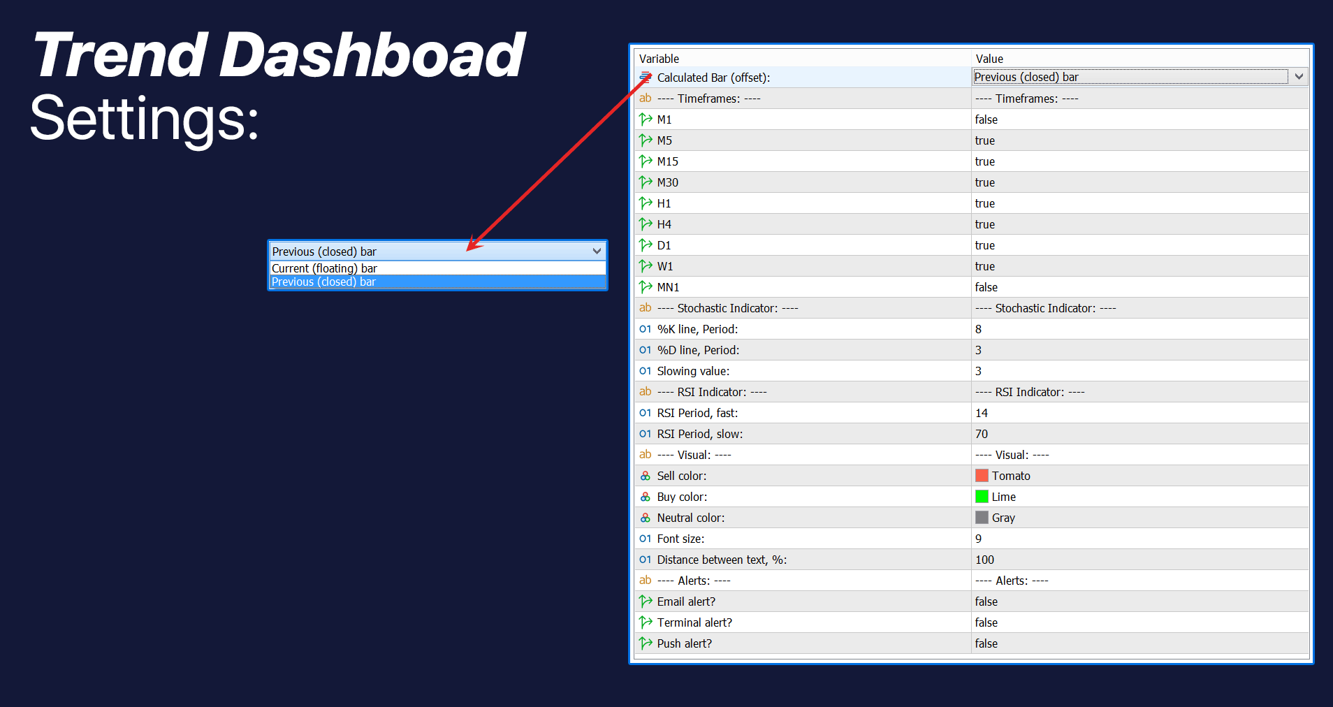 Trend overview | Buy Trading Indicator for MetaTrader 5