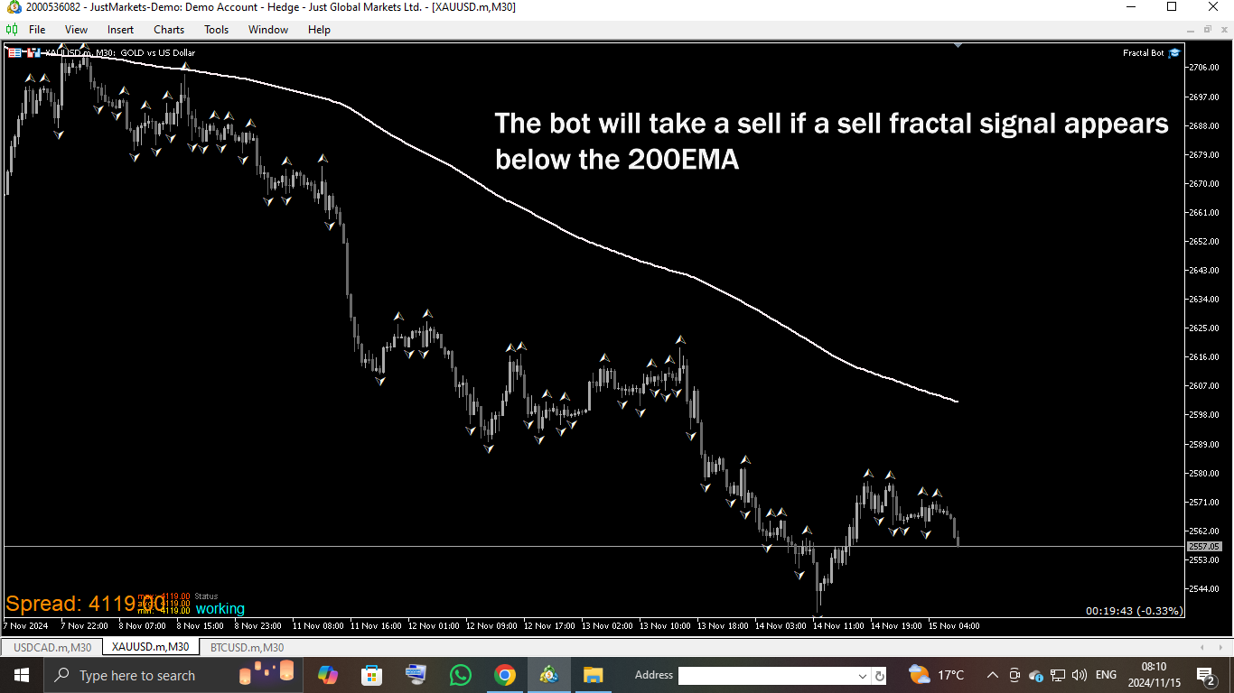 Buy the 'Fractal Bot' Trading Robot (Expert Advisor) for MetaTrader 5 in MetaTrader Market