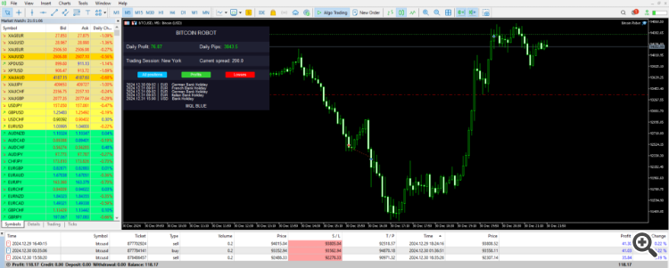 Comments | Bitcoin Robot MT5 | Buy Trading Robot (Expert Advisor) for ...