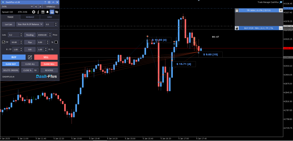 Comments | Trade Manager DashPlus | Buy Trading Utility for MetaTrader 5
