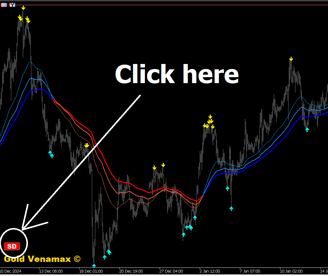 Comments | Gold Venamax MT5 | Buy Trading Indicator for MetaTrader 5