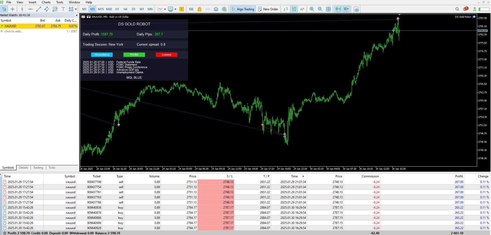 Comments | DS Gold Robot MT5 | Buy Trading Robot (Expert Advisor) for ...