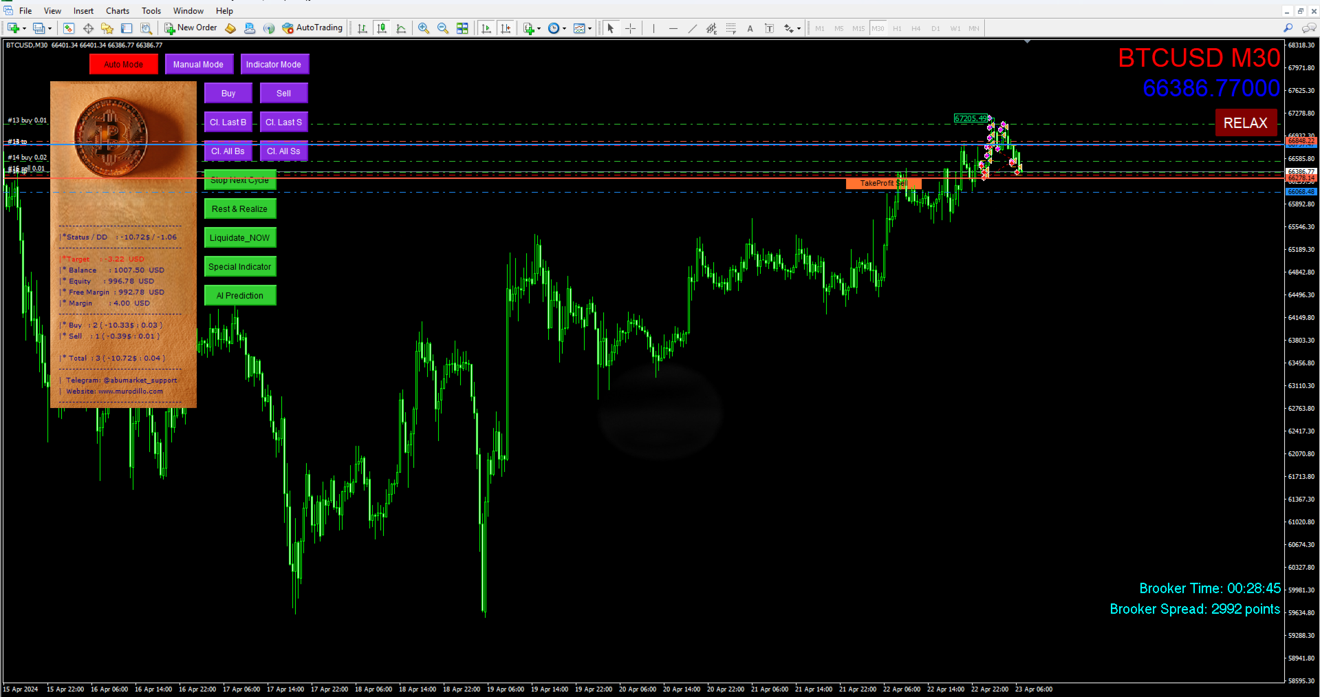 Батон (изменено) | TLAP