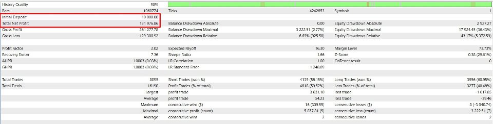 Quantum Grid Trader | Free Download Trading Robot (Expert Advisor) for MetaTrader 5