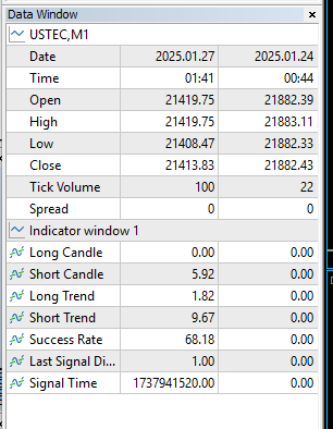 Comments | Dark Power MT5 | Buy Trading Indicator for MetaTrader 5