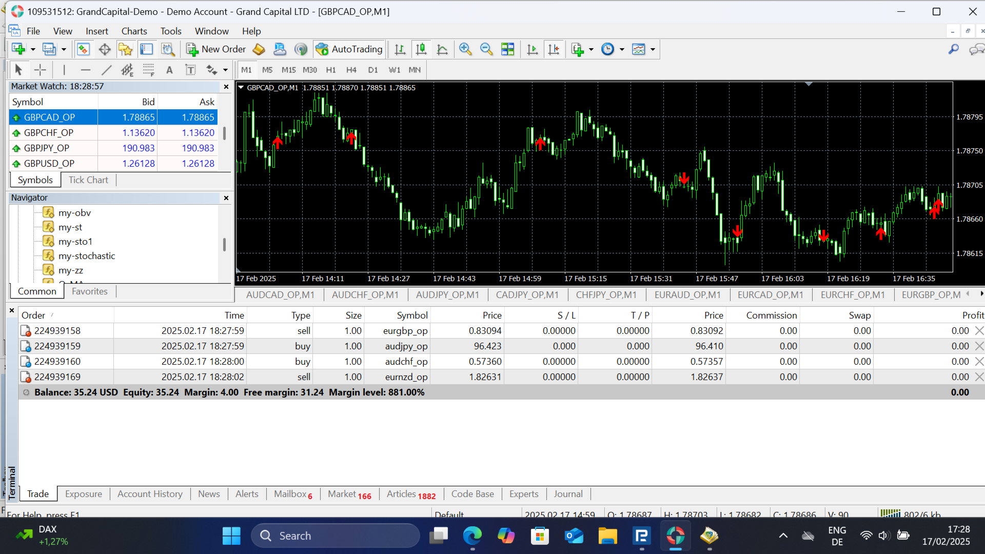 Aristo Binary option Indicator MT4 | Buy Trading Indicator for MetaTrader 4