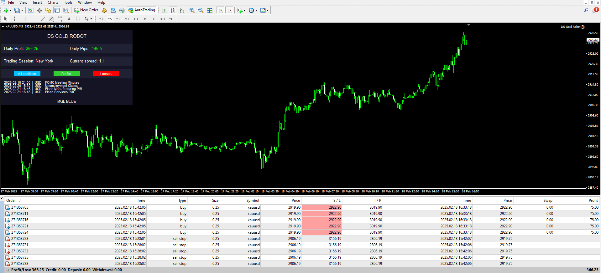 Comments | DS Gold Robot MT4 | Buy Trading Robot (Expert Advisor) for ...