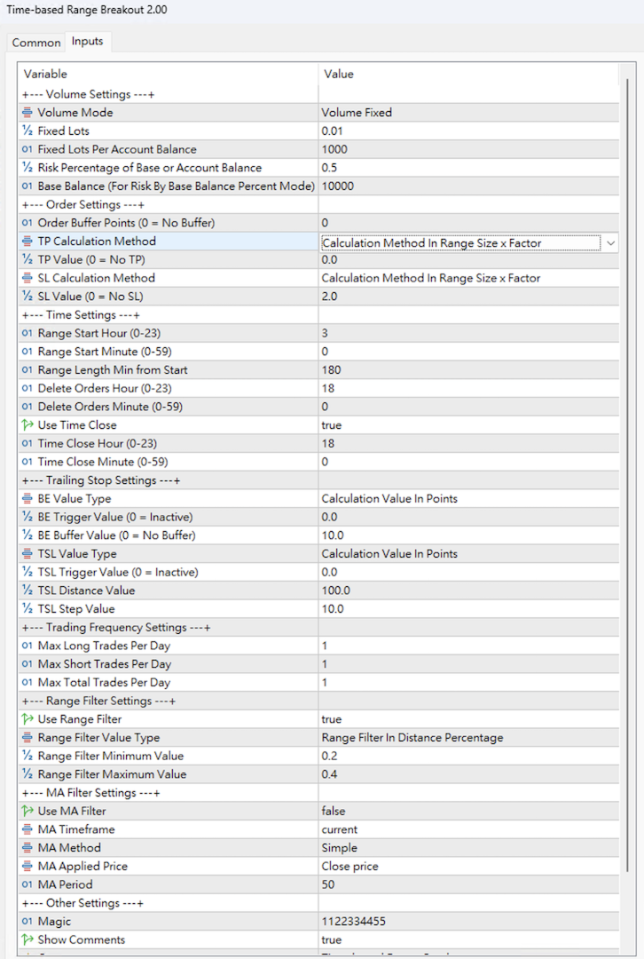 Time based Range Breakout | Buy Trading Robot (Expert Advisor) for MetaTrader 5