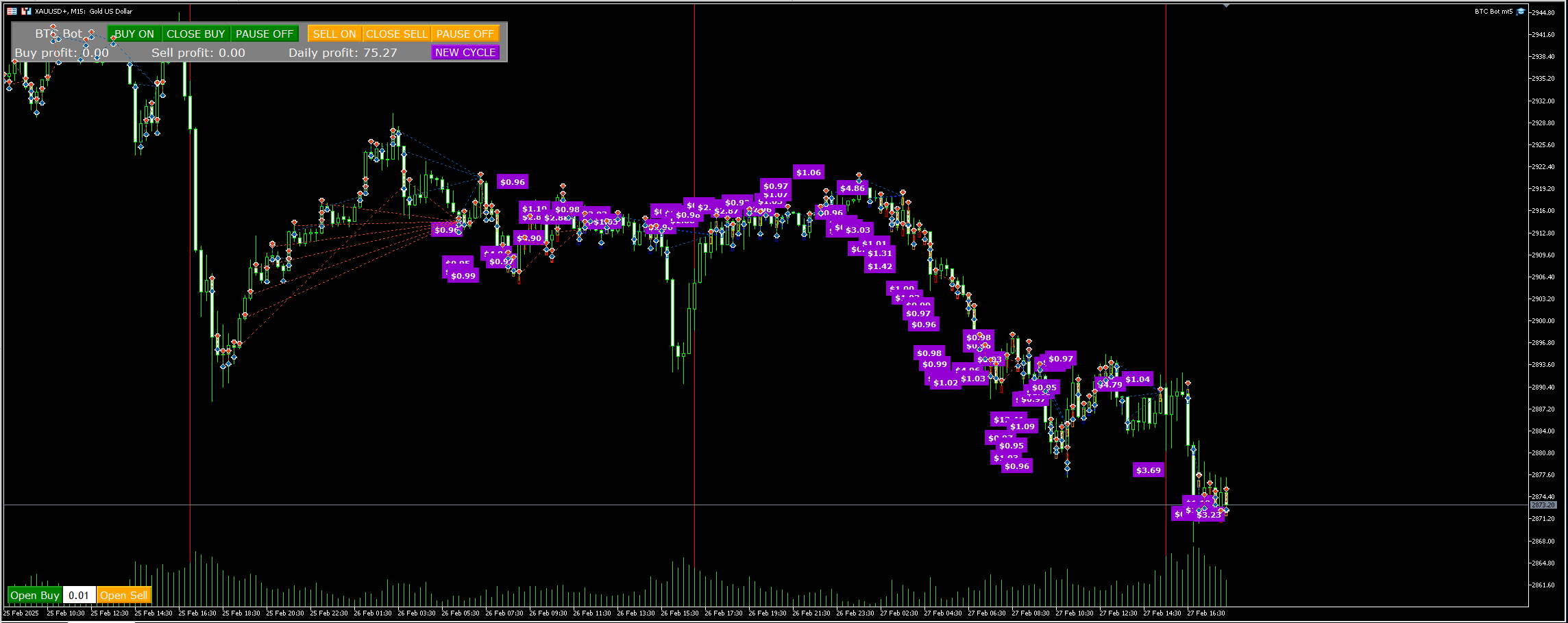Comments | BTC Bot mt5 | Buy Trading Robot (Expert Advisor) for ...