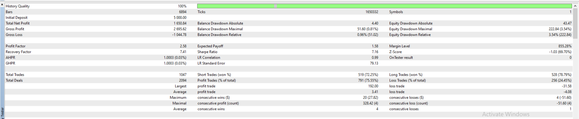 Three Strategy Robot | Buy Trading Robot (Expert Advisor) for MetaTrader 5