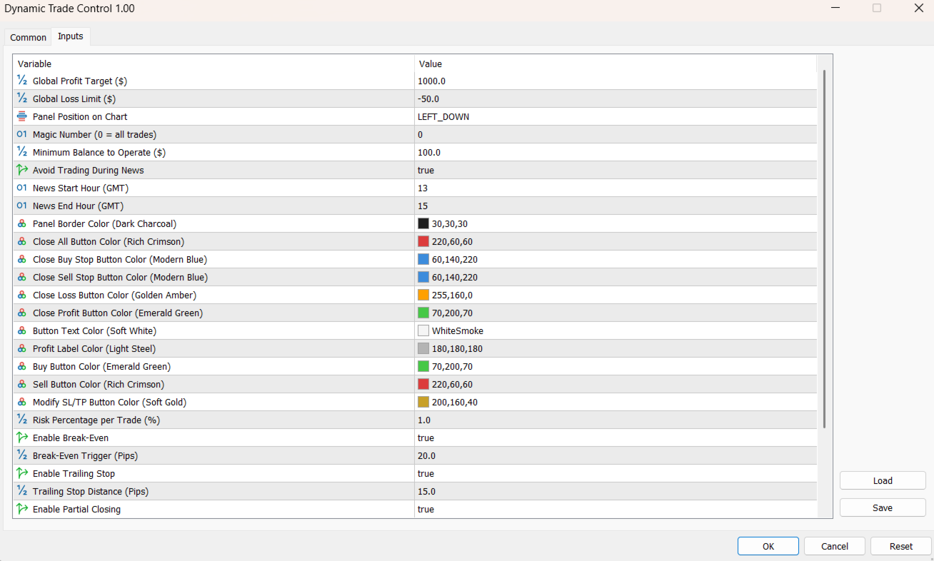 Dynamic Trade Control | Buy Trading Utility for MetaTrader 5