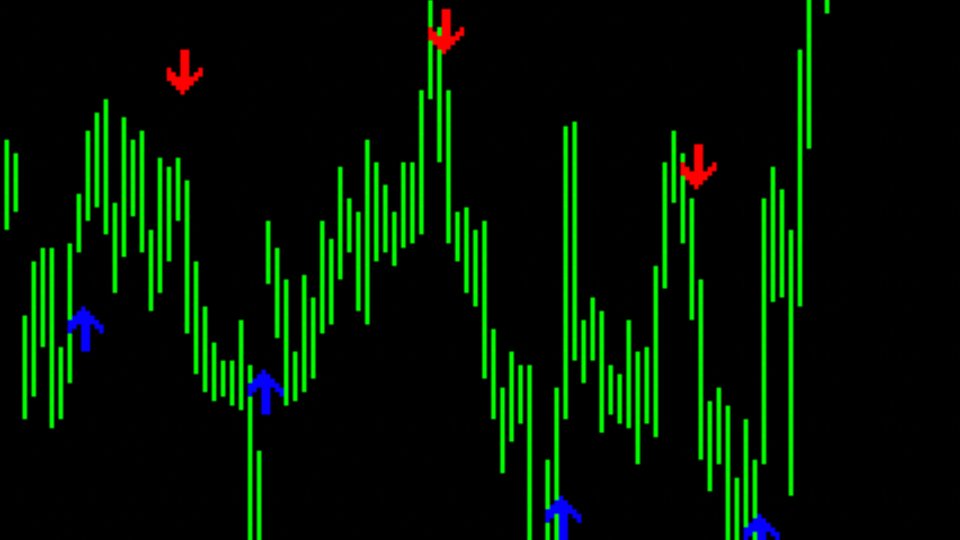 Opanda | Buy Trading Indicator for MetaTrader 4
