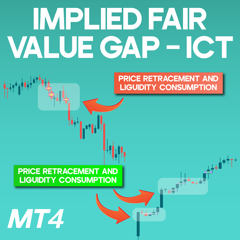 Implied Fair Value Gap ICT Indicator MT4 | Free Download Trading Indicator for MetaTrader 4