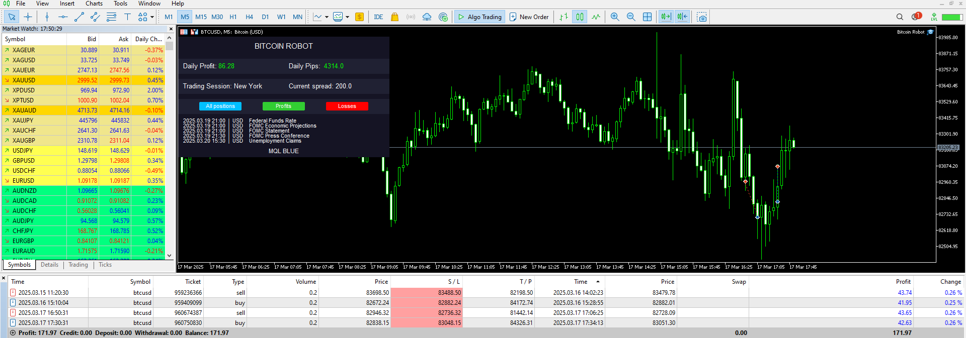 Comments | Bitcoin Robot MT5 | Buy Trading Robot (Expert Advisor) for ...