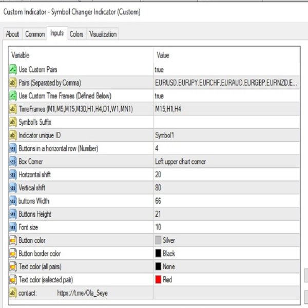 Symbol Changer Custom Indicator | Free Download Trading Indicator for MetaTrader 4