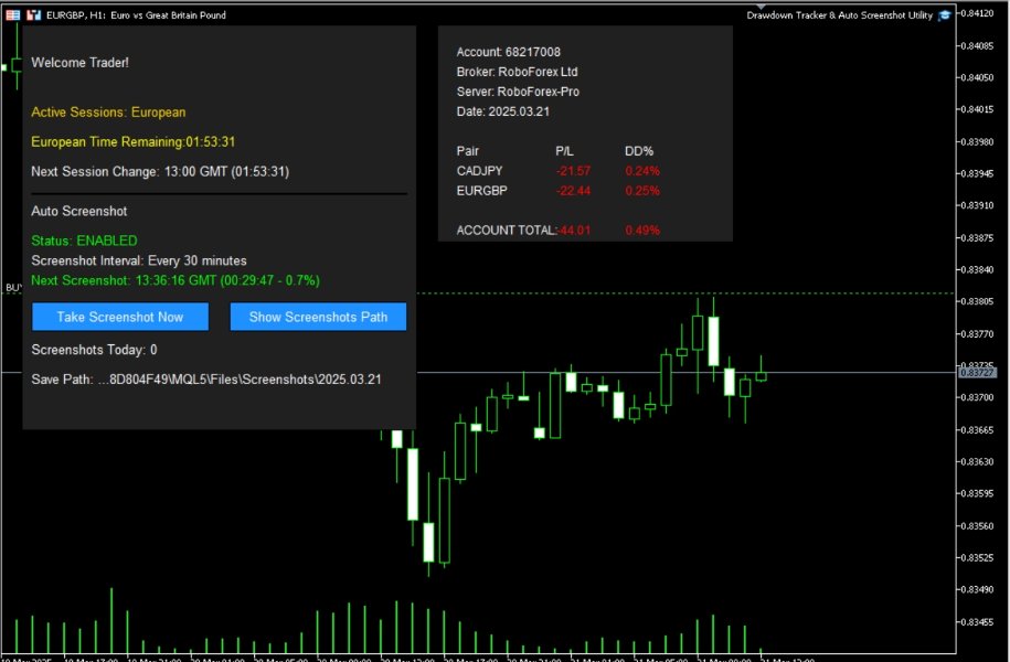 Drawdown Tracker and Auto Screenshot Utility | Buy Trading Utility for MetaTrader 5