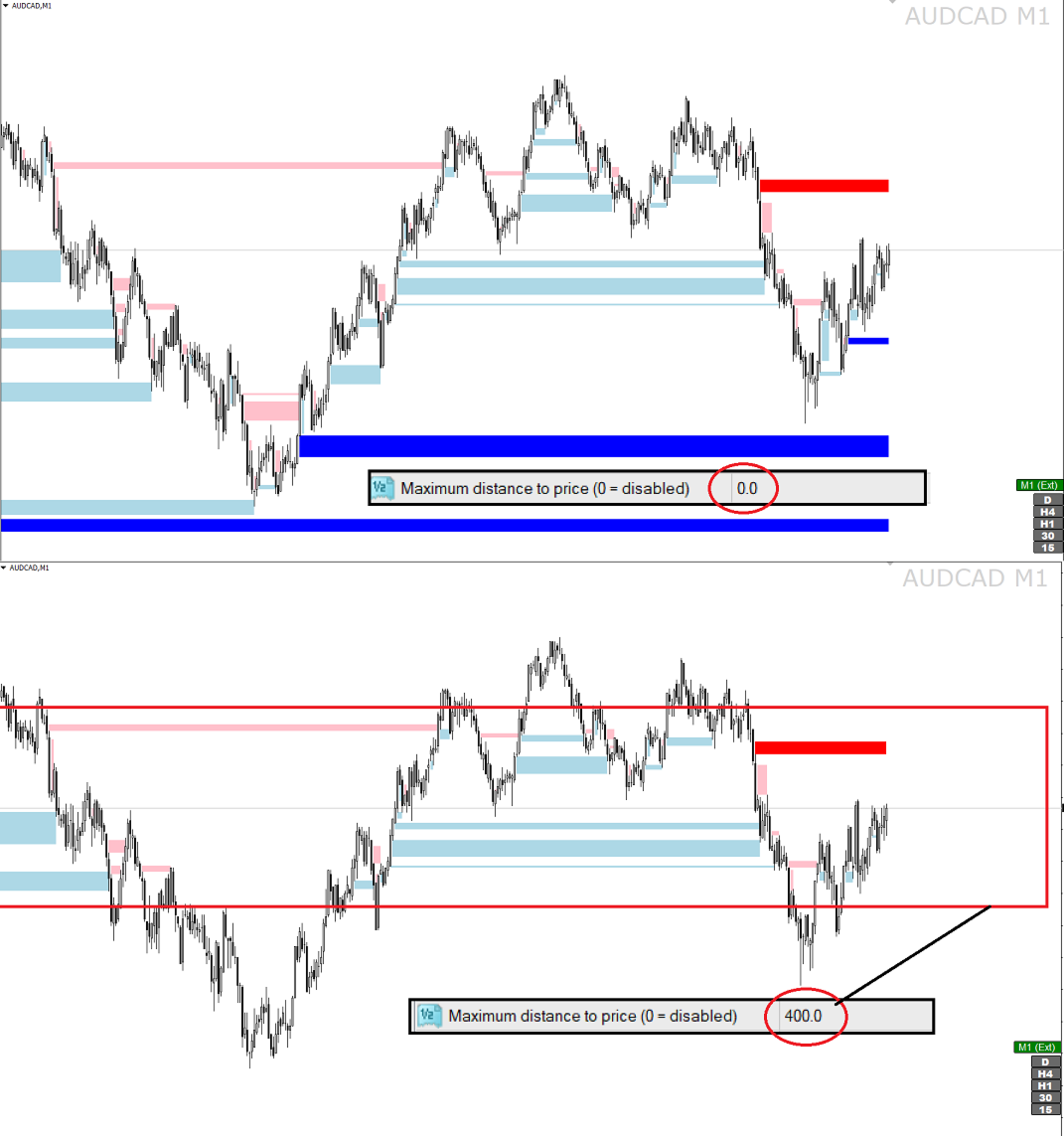 MetaTraderマーケットの中でMetaTrader 4のための「FVG mtf btn」テクニカル指標 を購入する