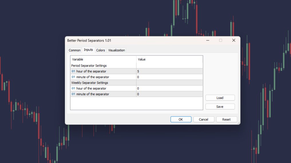 Better Period Separators MT4 | Free Download Trading Indicator for MetaTrader 4