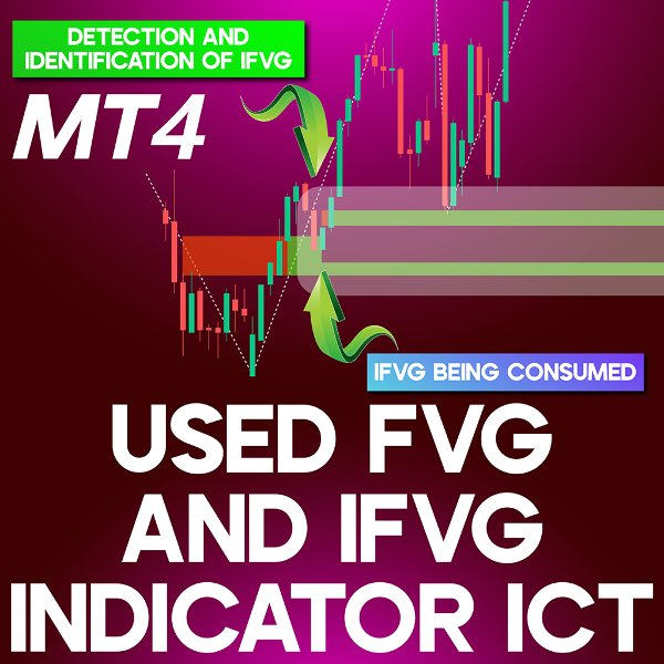 Used FVG and iFVG indicator ICT MT4 | Free Download Trading Indicator ...