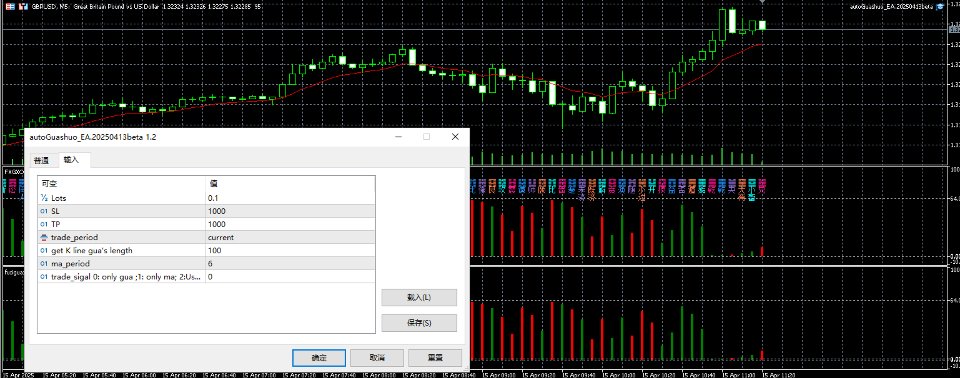Buy the 'Fuxi Guaxiang AI Intelligent Robot Trading System' Trading Robot (Expert Advisor) for ...