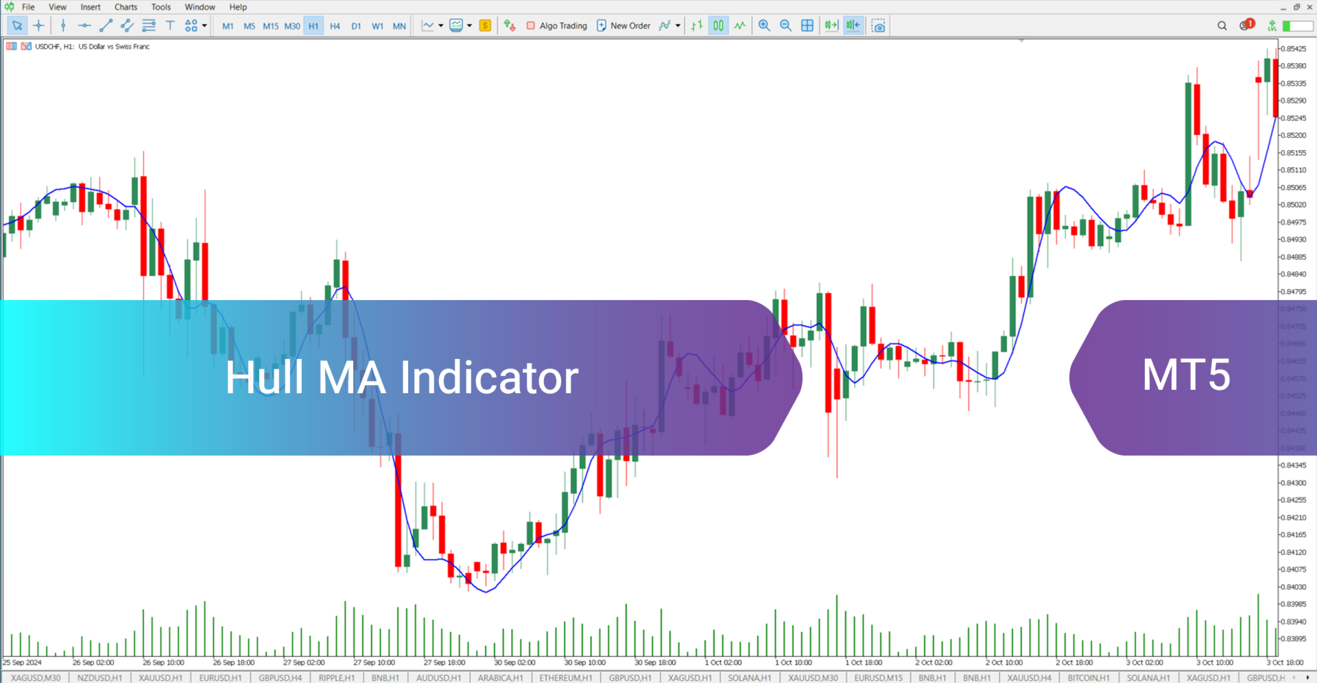 Hull Moving Average Indicator MT5 | 免费下载 技术指标用于 MetaTrader 5
