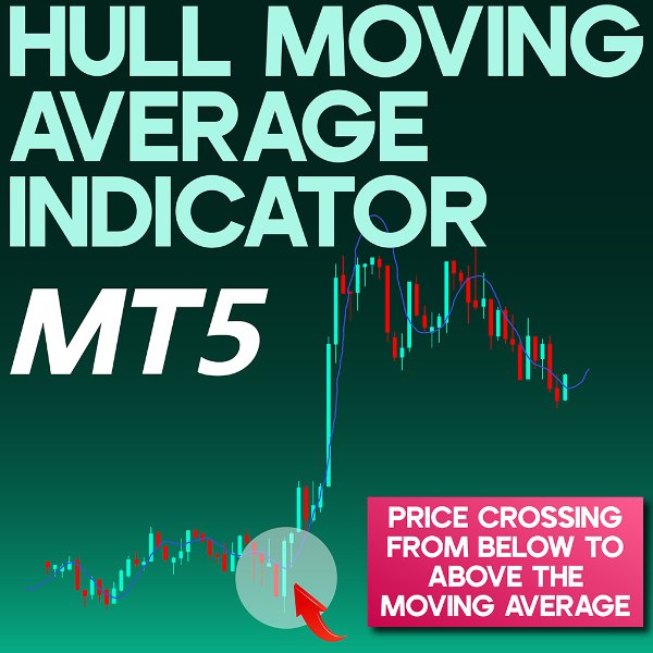 Hull Moving Average Indicator MT5 | Free Download Trading Indicator for MetaTrader 5