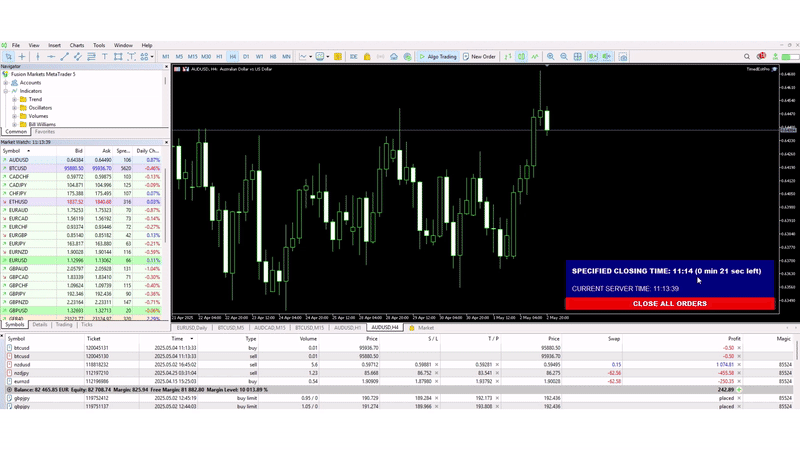 Timed Exit Pro | Free Download Trading Utility for MetaTrader 5