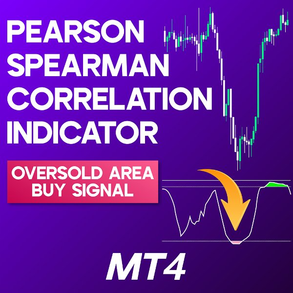 Pearson Spearman Correlation Indicator MT4 | Free Download Trading Indicator for MetaTrader 4