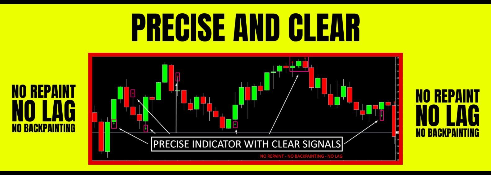 Delta Trigger Indicator Buy Trading Indicator For Metatrader 4