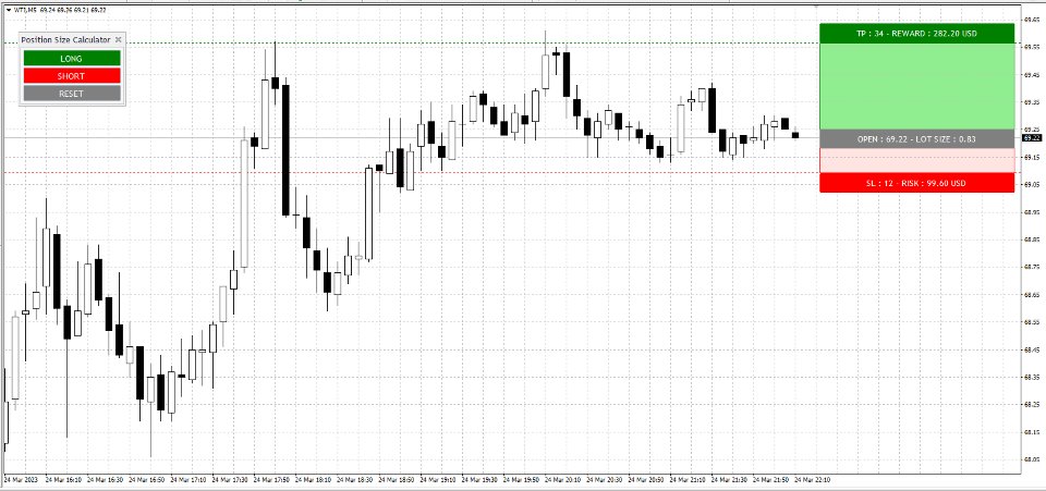 Position Size Calculator Gadget | Free Download Trading Utility for MetaTrader 5