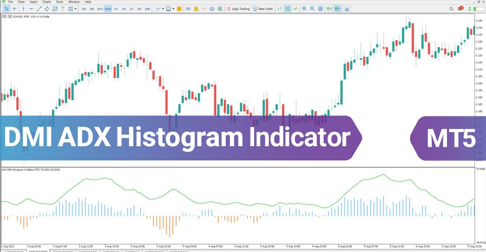 ADX Histogram Indicator MT5 | Free Download Trading Indicator for MetaTrader 5