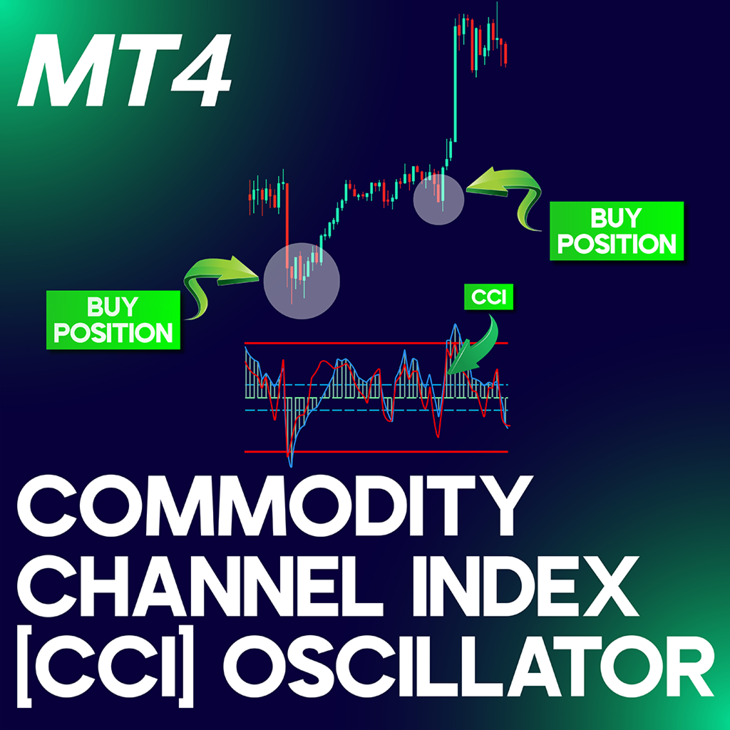 Commodity Channel Index Oscillator CCI MT4 | Free Download Trading Indicator for MetaTrader 4