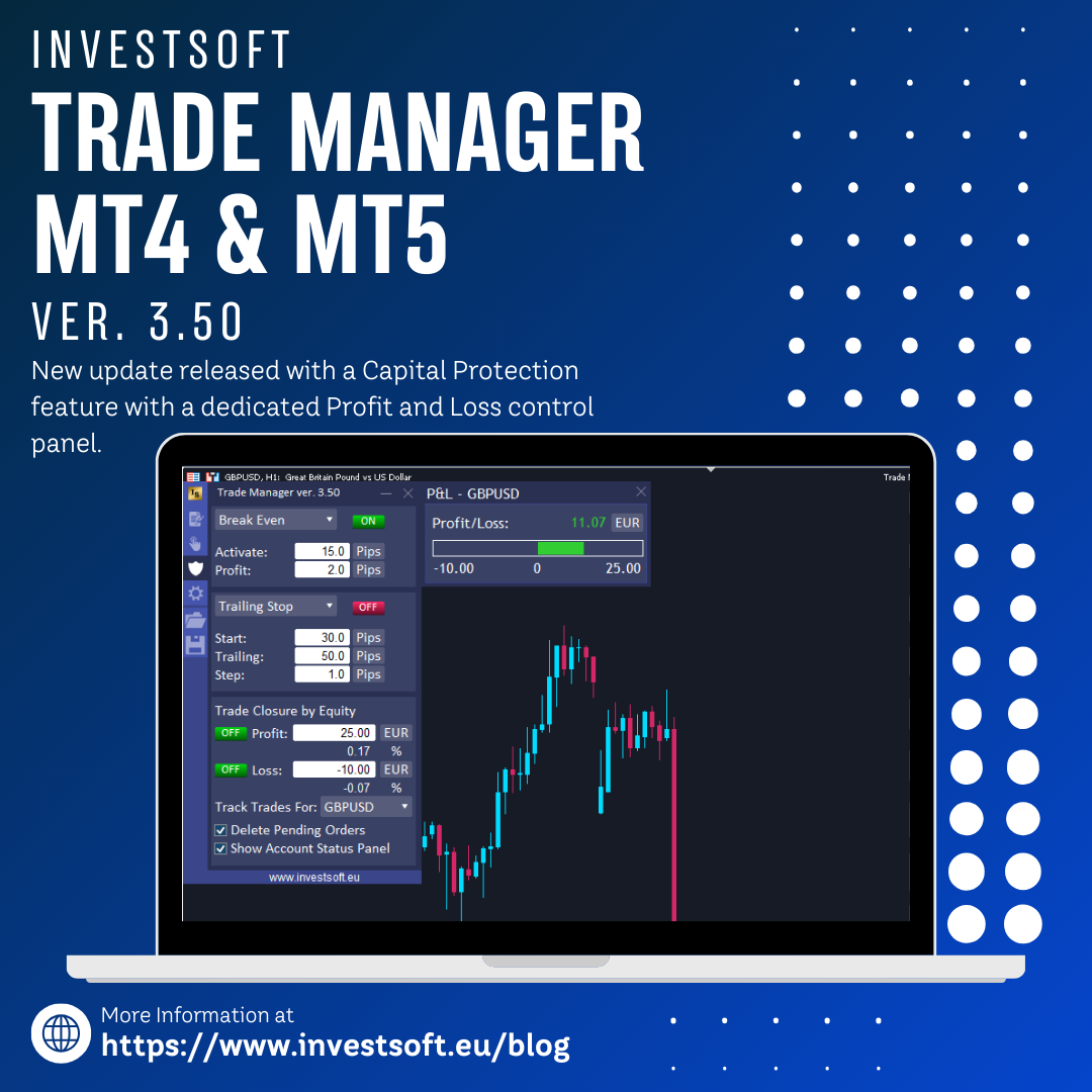 Comments | Forex Trade Manager MT4 | Buy Trading Utility for MetaTrader 4