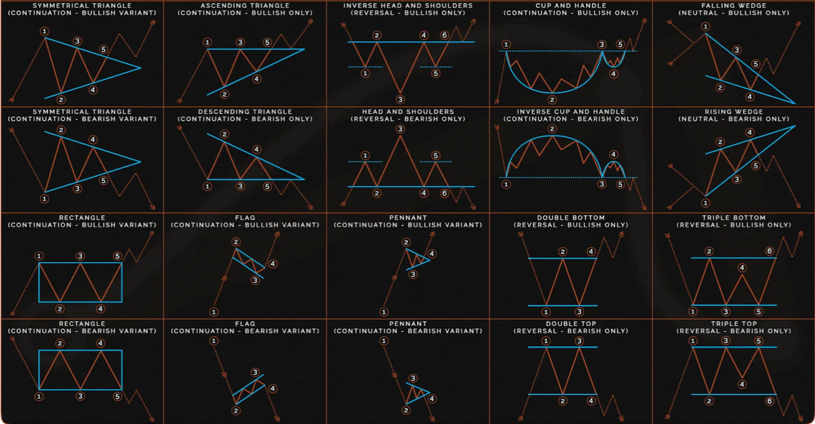 QuantCore Patterns | Buy Trading Robot (Expert Advisor) for MetaTrader 5