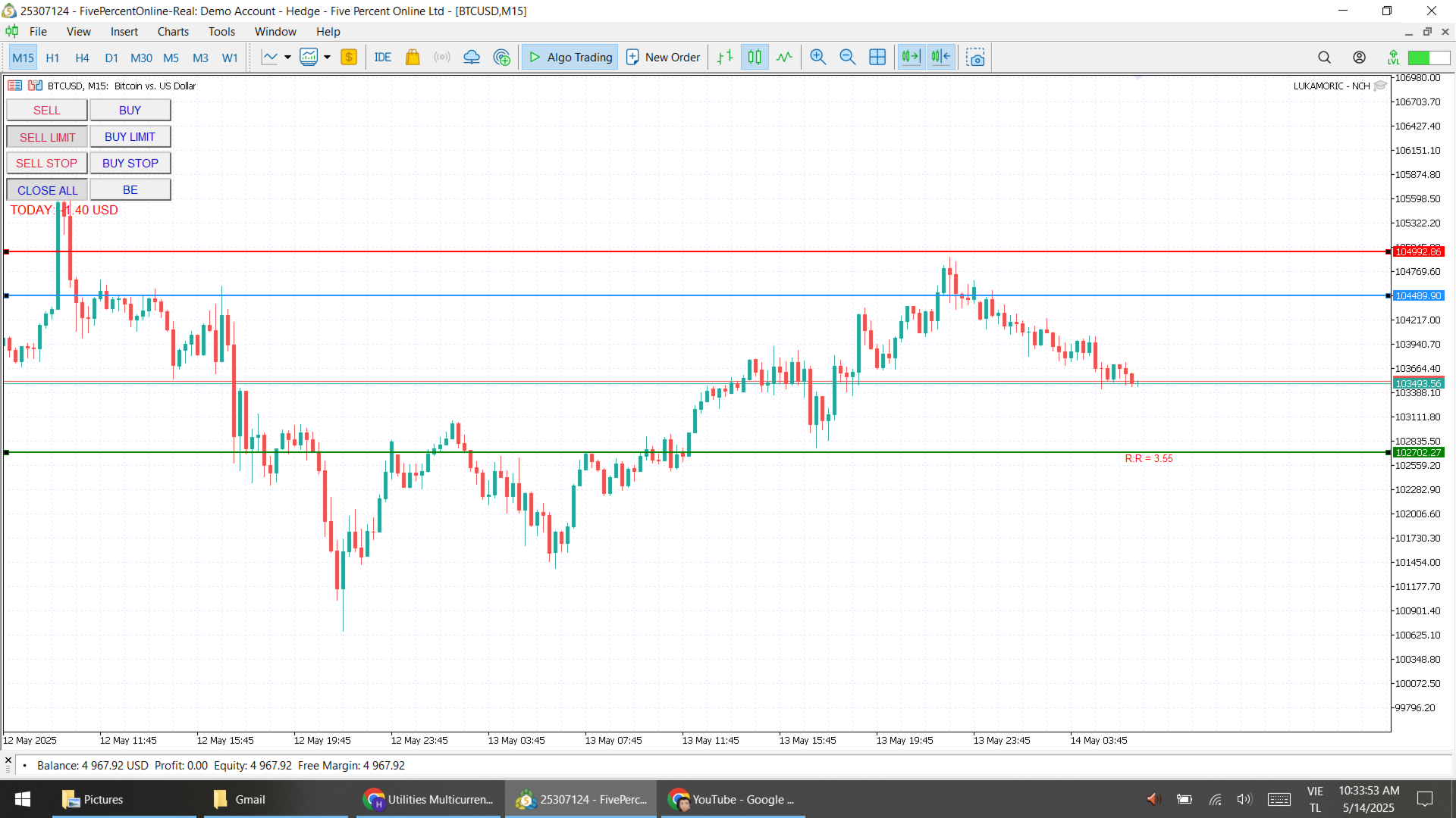Buy the 'Utilities Multicurrency' Trading Utility for MetaTrader 5 in ...