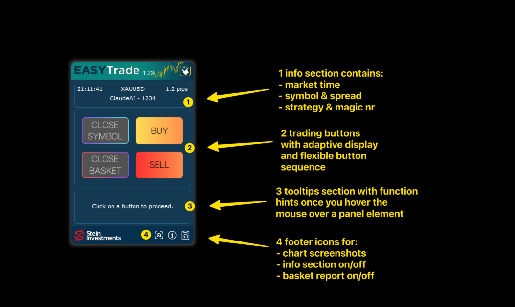 EasyTrade MT5 | Buy Trading Utility for MetaTrader 5