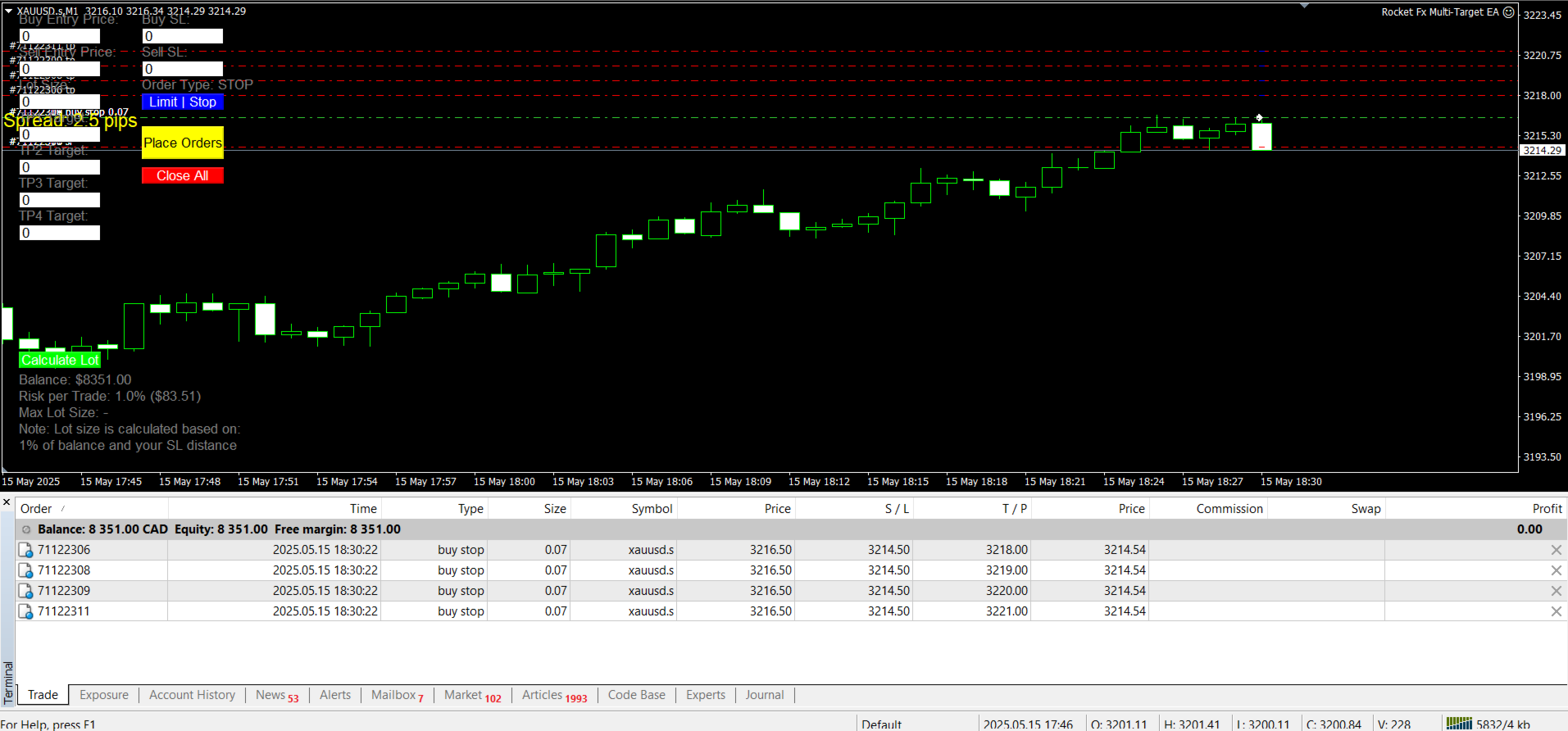 Rocket Fx Multi Target EA | Buy Trading Utility for MetaTrader 4