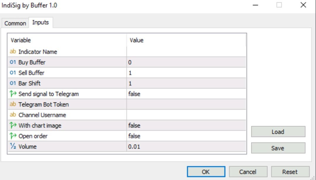 IndiSig by Buffer for MT4 | Free Download Trading Utility for MetaTrader 4